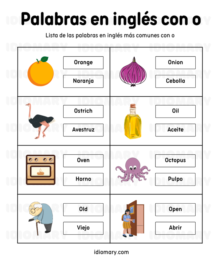 Palabra con o en inglés | IdiomAry